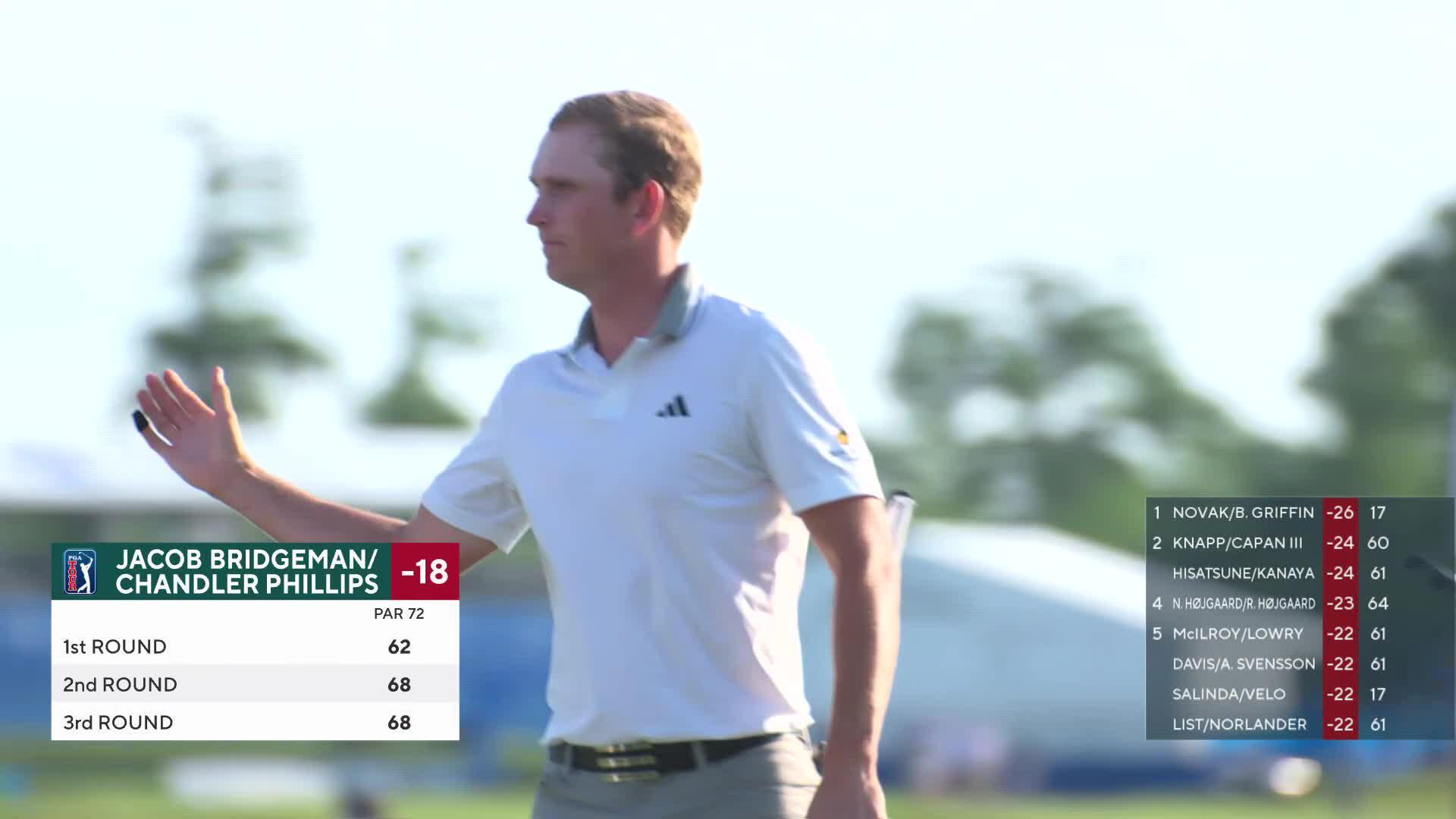 Jacob Bridgeman makes birdie on No. 18 at Zurich Classic