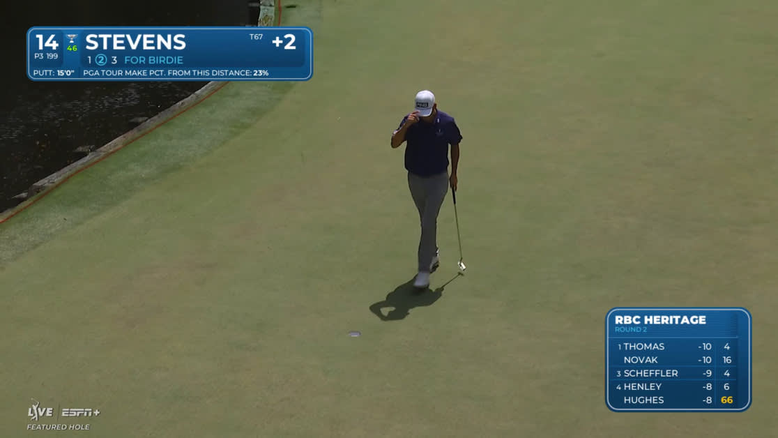 Sam Stevens slams in birdie putt at RBC Heritage