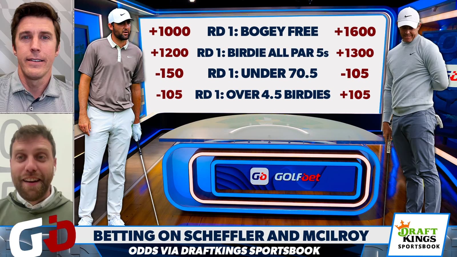 DraftKings Odds: Fun ways to bet on Scottie Scheffler and Rory McIlroy