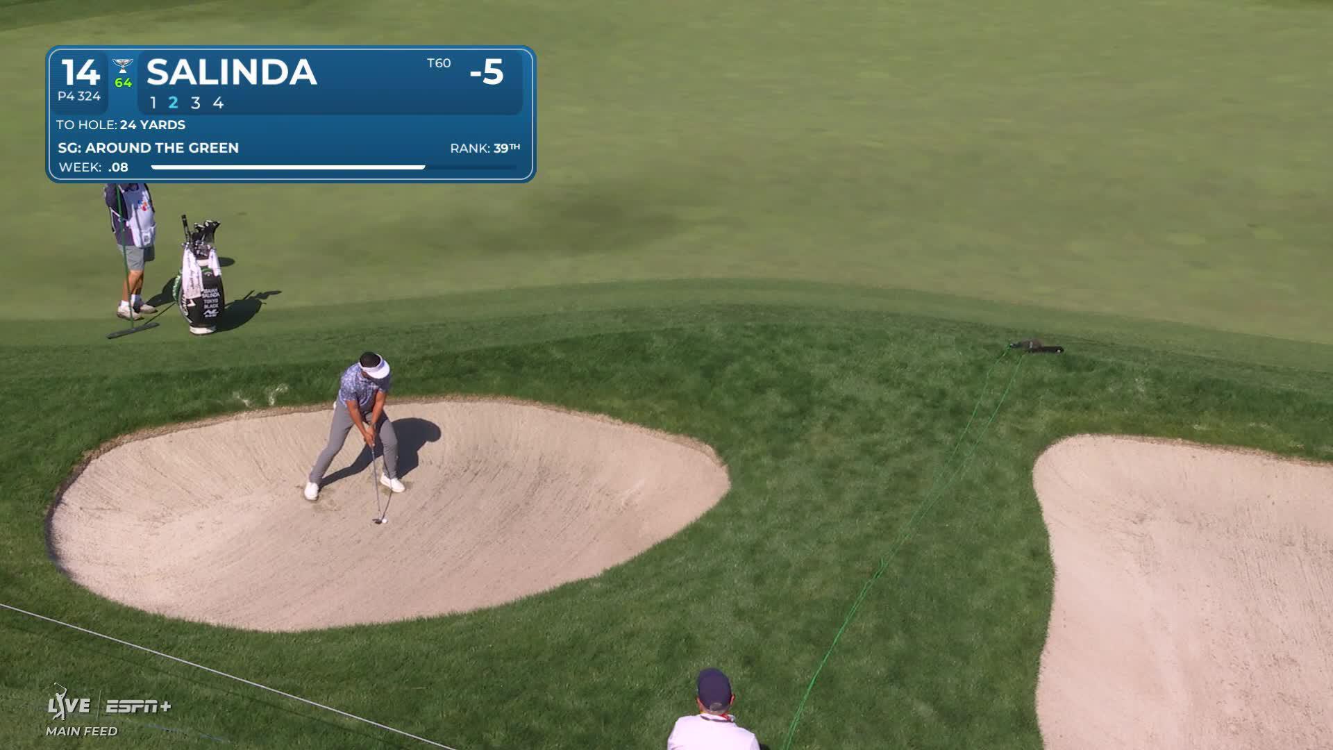 Isaiah Salinda makes birdie on No. 14 at THE CJ CUP