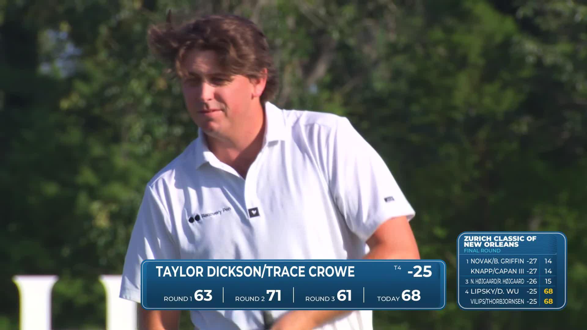 Team Trace Crowe/Taylor Dickson makes birdie on No. 18 at Zurich Classic