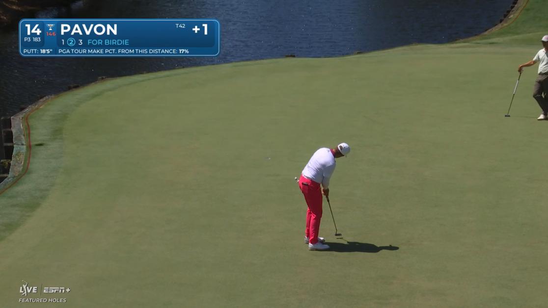 Matthieu Pavon rolls in 18-footer for birdie at RBC Heritage