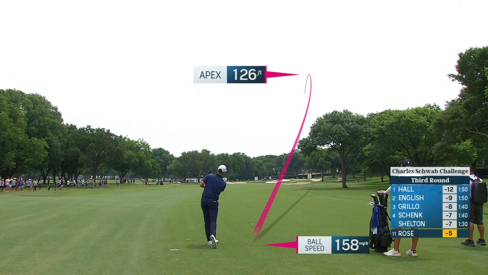 The Five: Storylines to follow at revamped Colonial - PGA TOUR