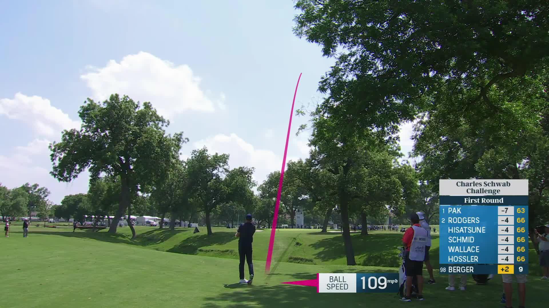 Rory McIlroy narrowly misses eagle putt to set up birdie at Zurich Classic