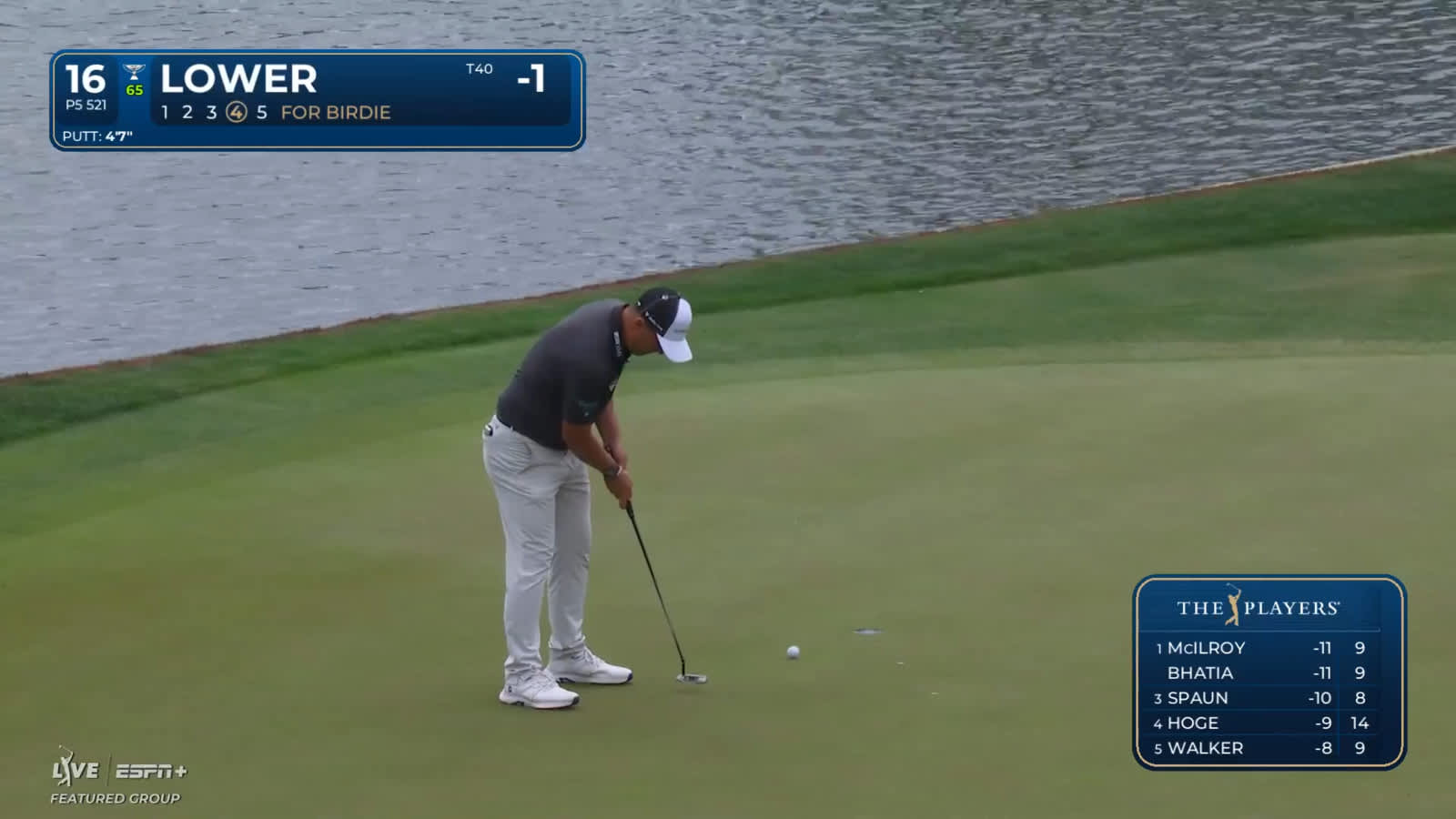 Justin Lower converts short birdie at THE PLAYERS