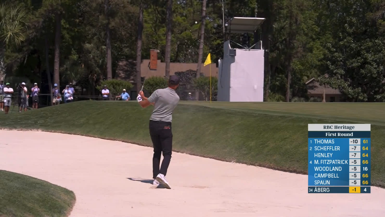Ludvig Åberg's beautiful bunker shot leads to birdie at RBC Heritage