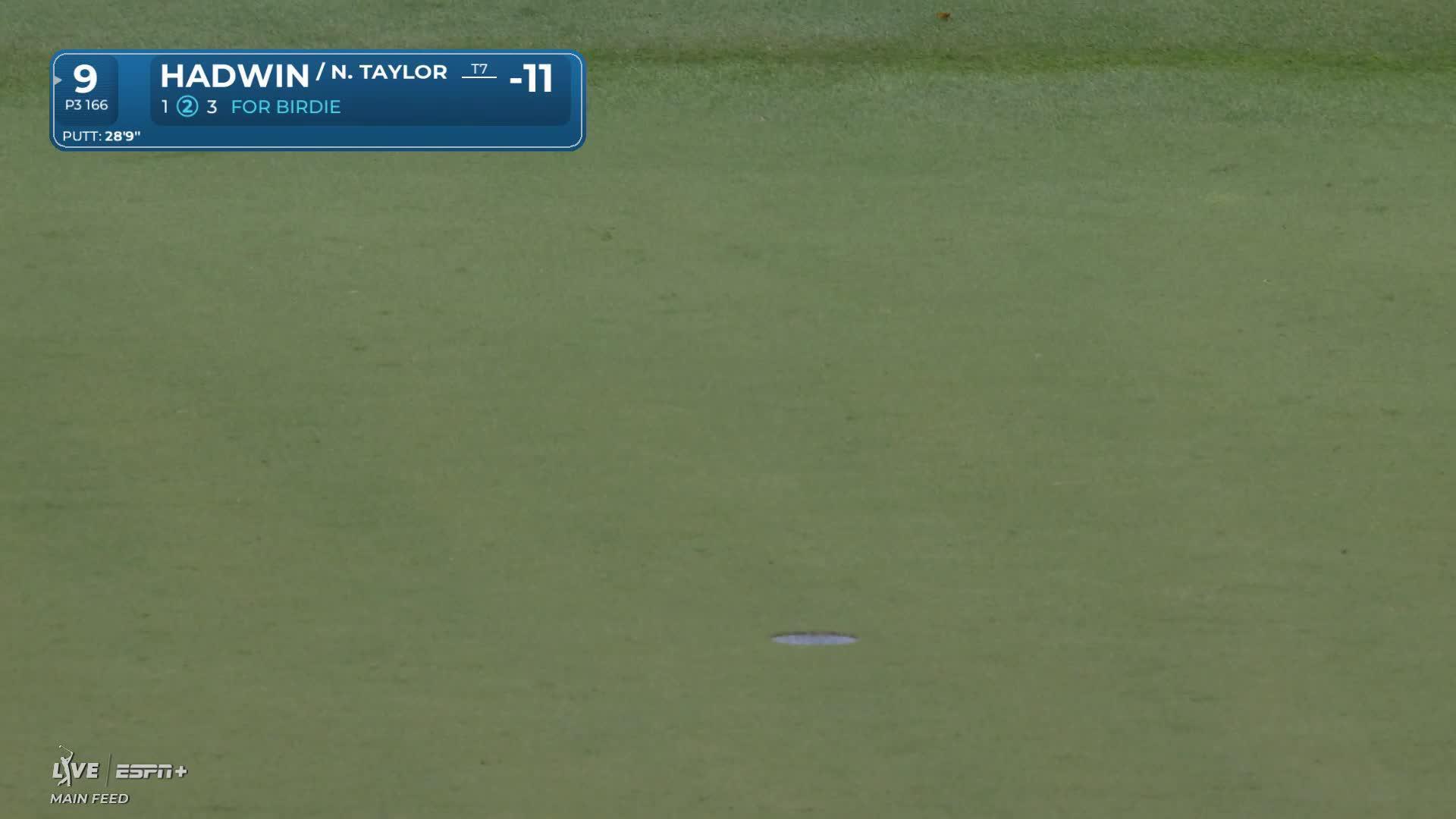 Team Adam Hadwin/Nick Taylor sinks a 28-foot birdie putt at Zurich Classic