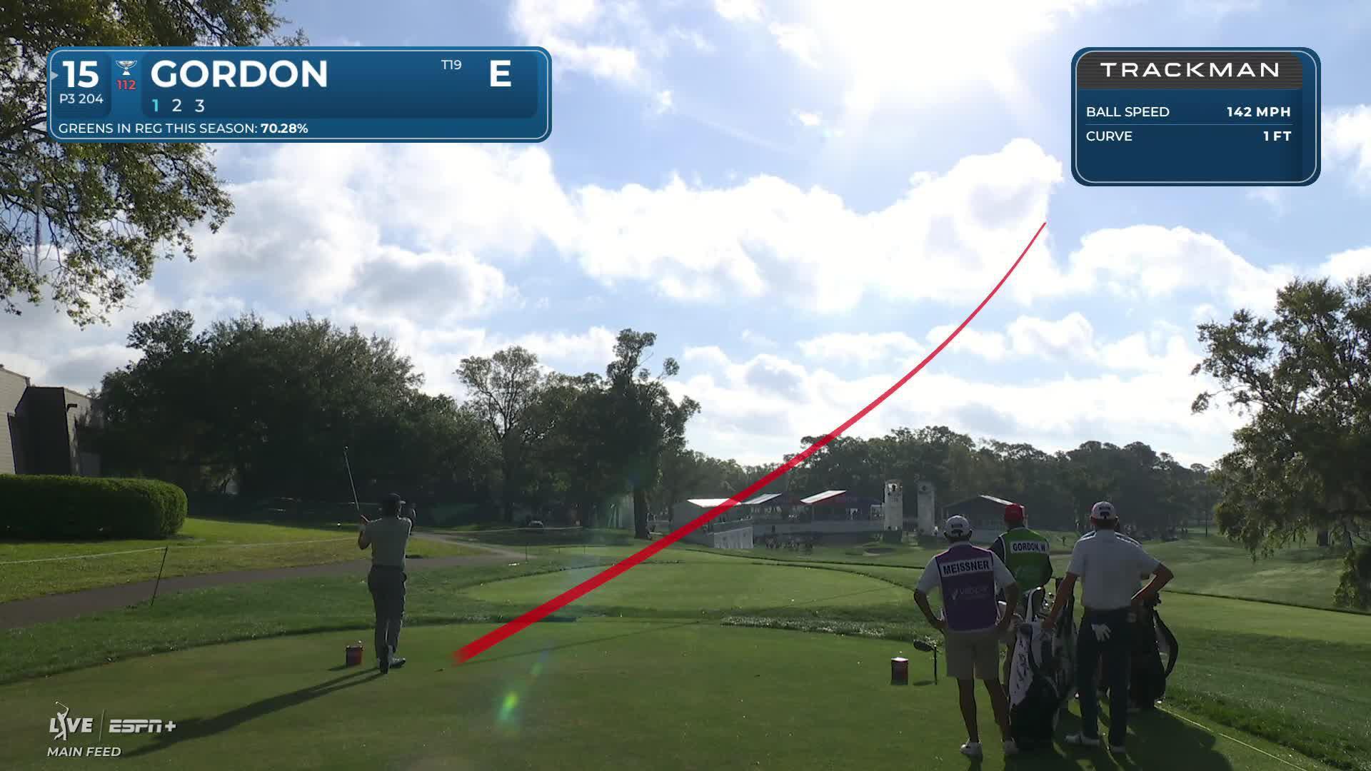 Will Gordon lands tee shot close and birdies at Valspar