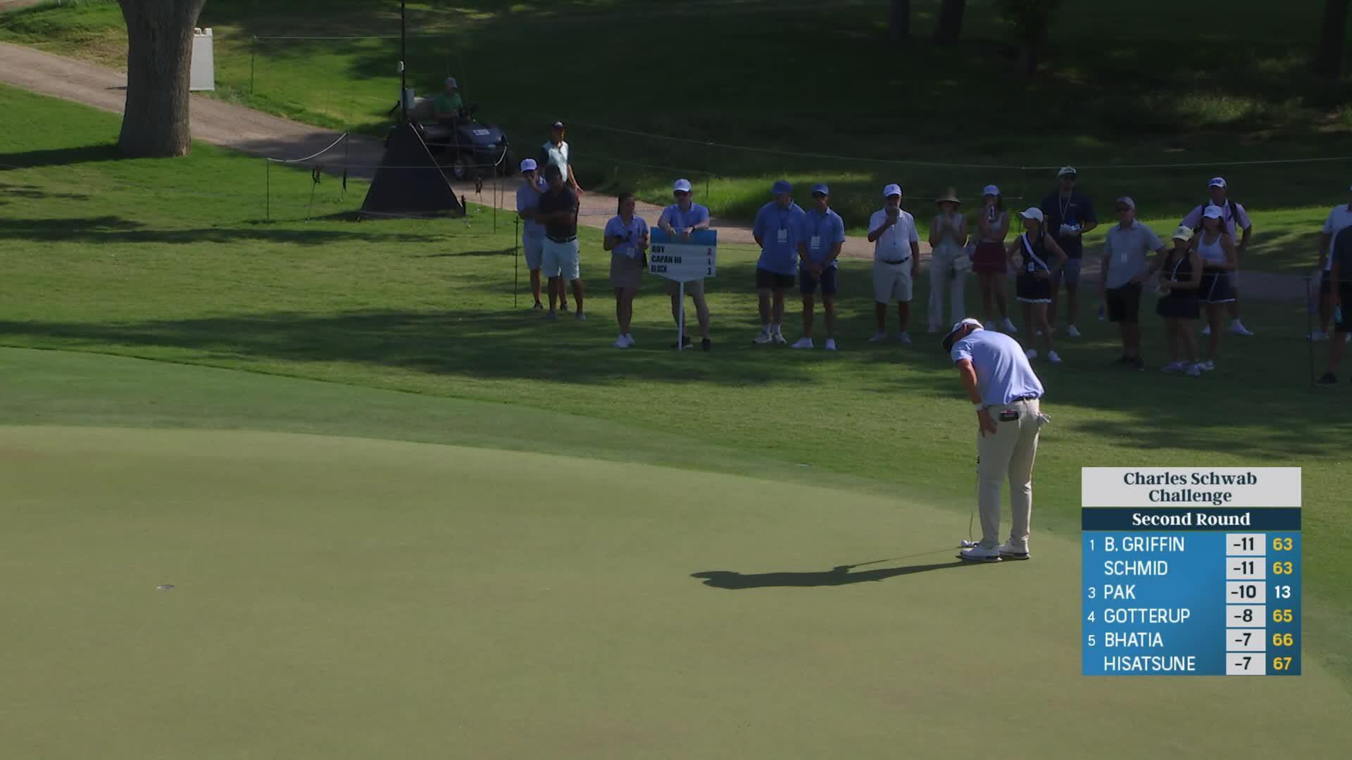 Nico Echavarria sinks a 20-foot birdie putt on No. 4 at THE CJ CUP