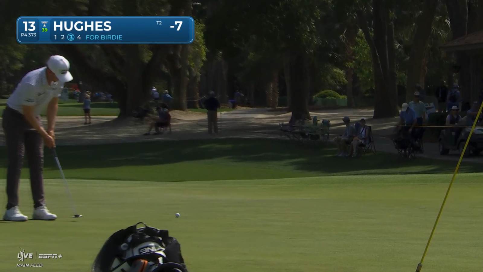 Mackenzie Hughes pours in birdie putt at RBC Heritage