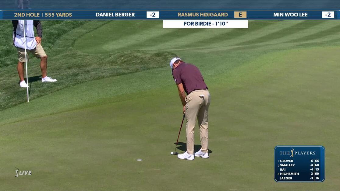 Rasmus Hojgaard | Round 1 | 2nd hole | Shot 4 | 2025 THE PLAYERS