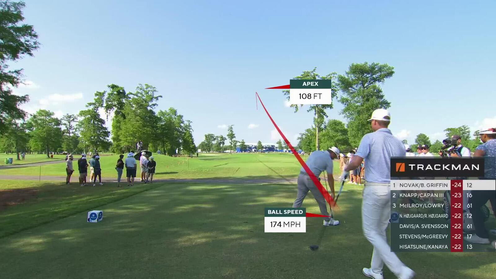 Andrew Novak | Round 3 | 13th hole | Shot 1 | 2025 Zurich Classic