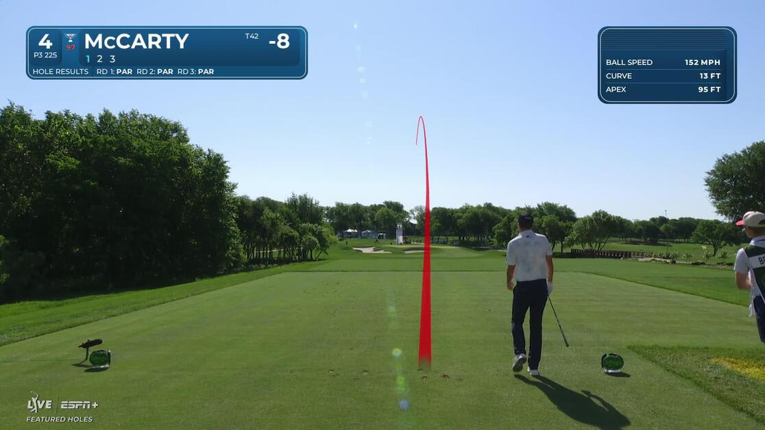 Matt McCarty | Round 4 | 4th hole | Shot 1 | 2025 THE CJ CUP