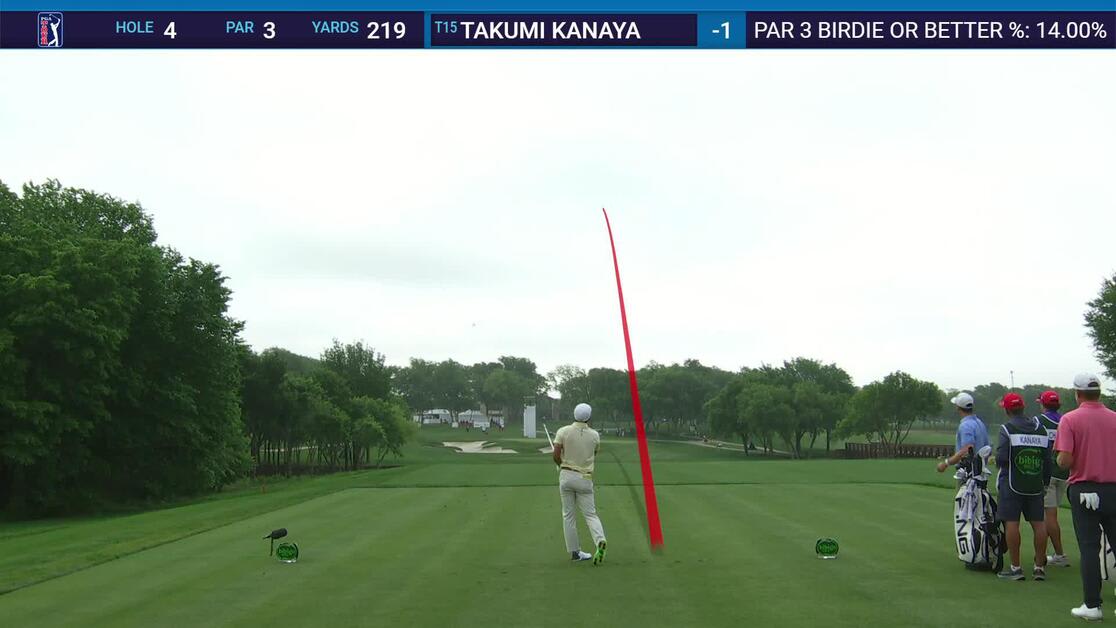 Takumi Kanaya | Round 1 | 4th hole | Shot 1 | 2025 THE CJ CUP