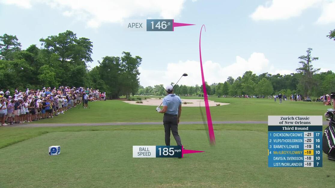 Rory McIlroy | Round 3 | 11th hole | Shot 1 | 2025 Zurich Classic