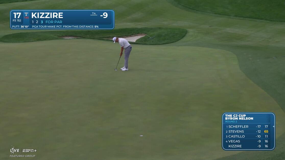 Patton Kizzire | Round 2 | 17th hole | Shot 3 | 2025 THE CJ CUP