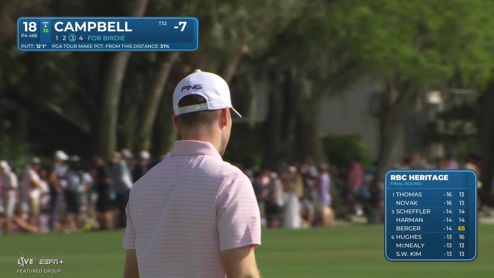 Brian Campbell | Round 4 | 18th hole | Shot 4 | 2025 RBC Heritage