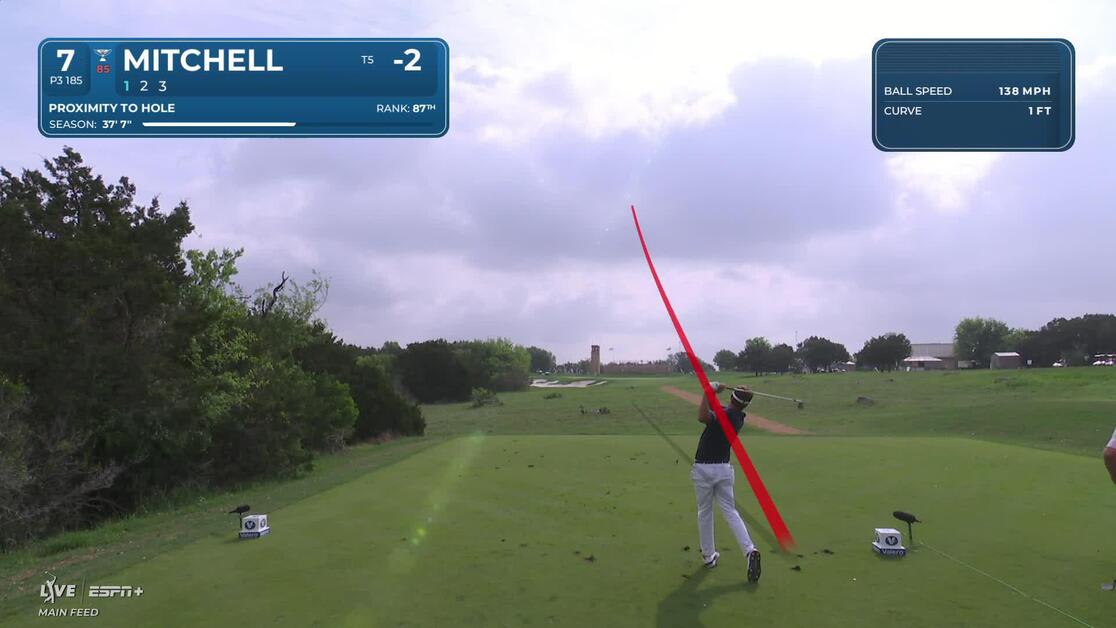 Keith Mitchell | Round 1 | 7th hole | Shot 1 | 2025 Valero