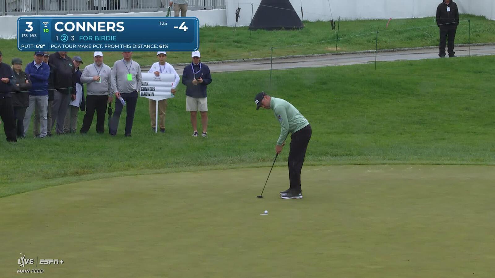 Corey Conners | Round 2 | 3rd hole | Shot 2 | 2025 Truist Championship