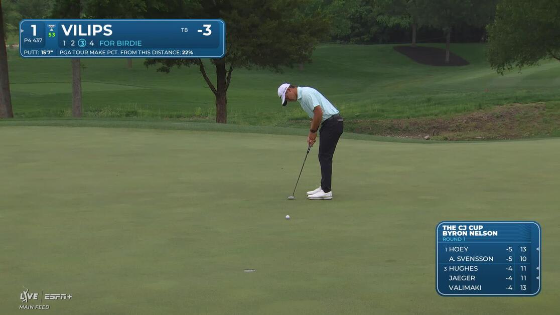 Karl Vilips | Round 1 | 1st hole | Shot 4 | 2025 THE CJ CUP