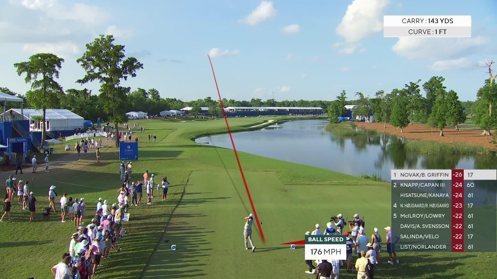 Andrew Novak | Round 3 | 18th hole | Shot 1 | 2025 Zurich Classic