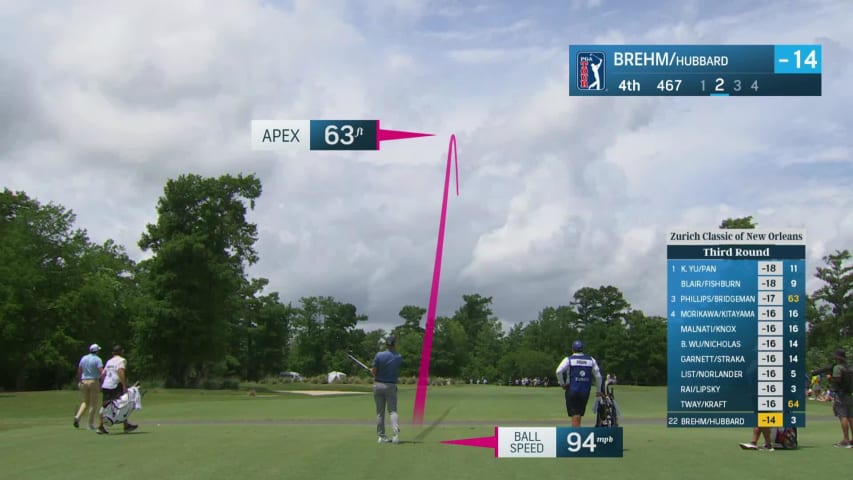 Live Golf Coverage, Video, and Audio home for PGA TOUR