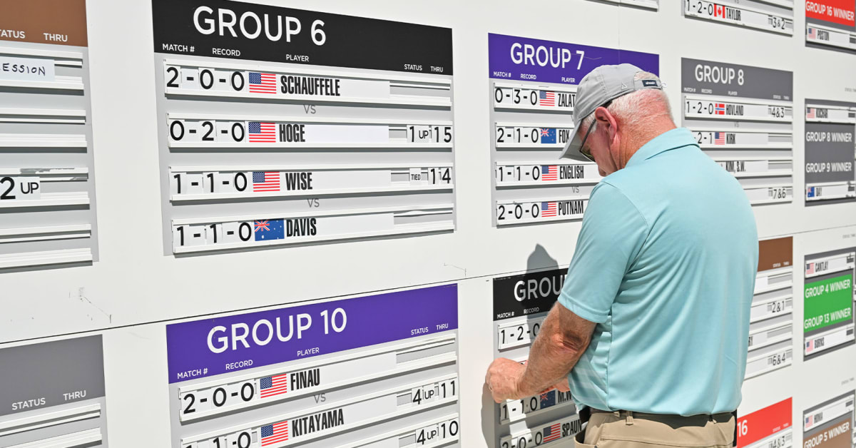 Big stars advance, Tiger’s record tied and everything to know from ...