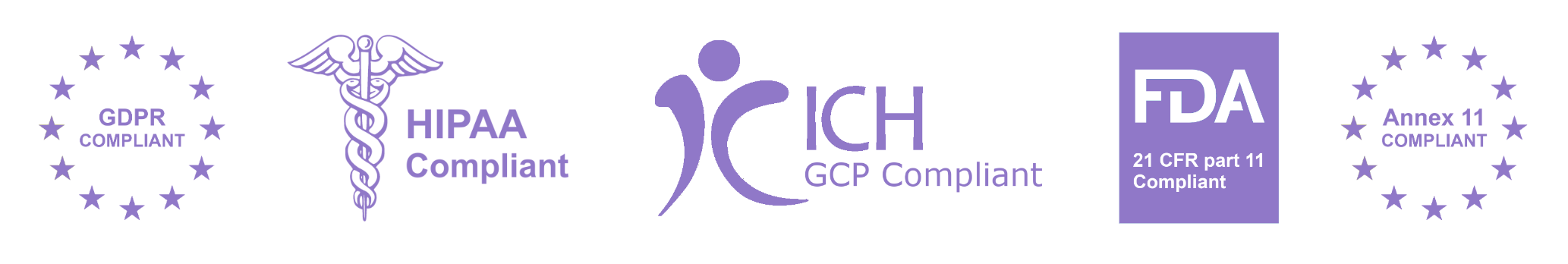 Reimagine clinical trial management with Engility® CTMS eTMF - PHARMASEAL