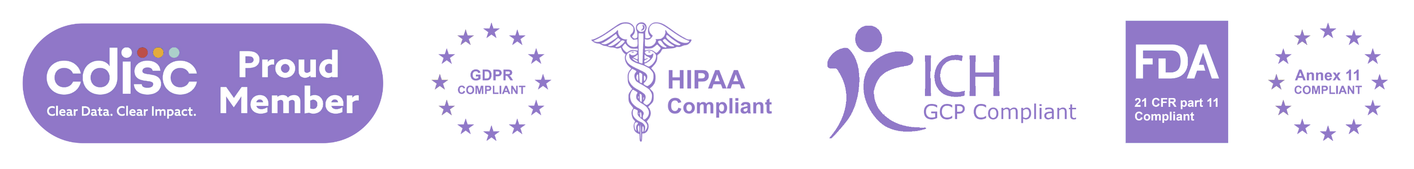 Reimagine clinical trial management with Engility® CTMS eTMF - PHARMASEAL