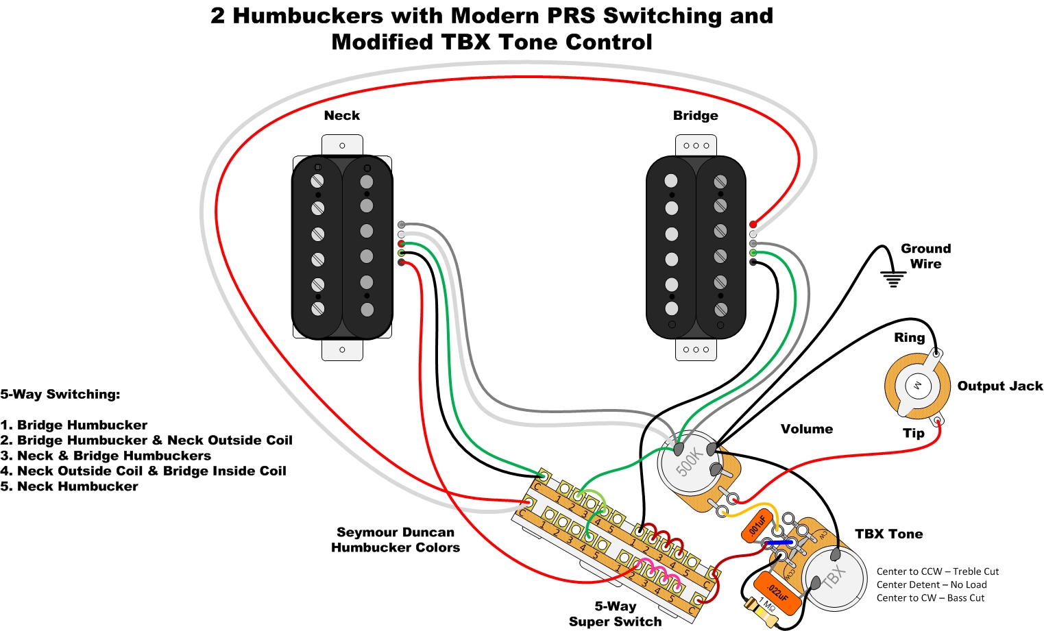 HH Guitars | GuitarNutz 2