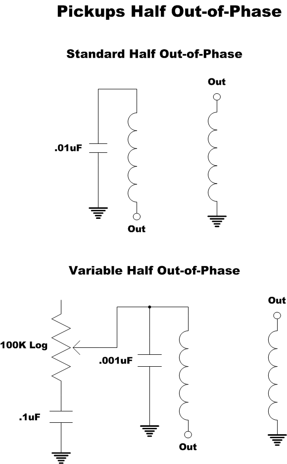 Custom Wiring Setups | GuitarNutz 2