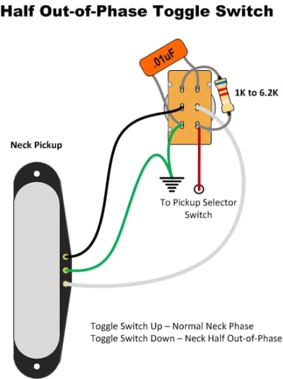 Custom Wiring Setups | GuitarNutz 2