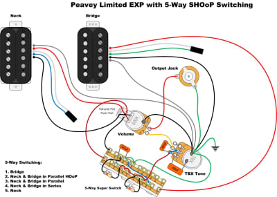 Custom Wiring Setups | GuitarNutz 2