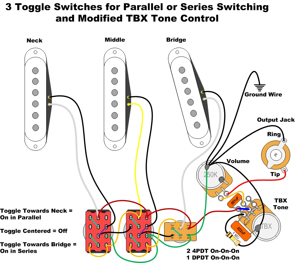 Custom Wiring Setups | GuitarNutz 2