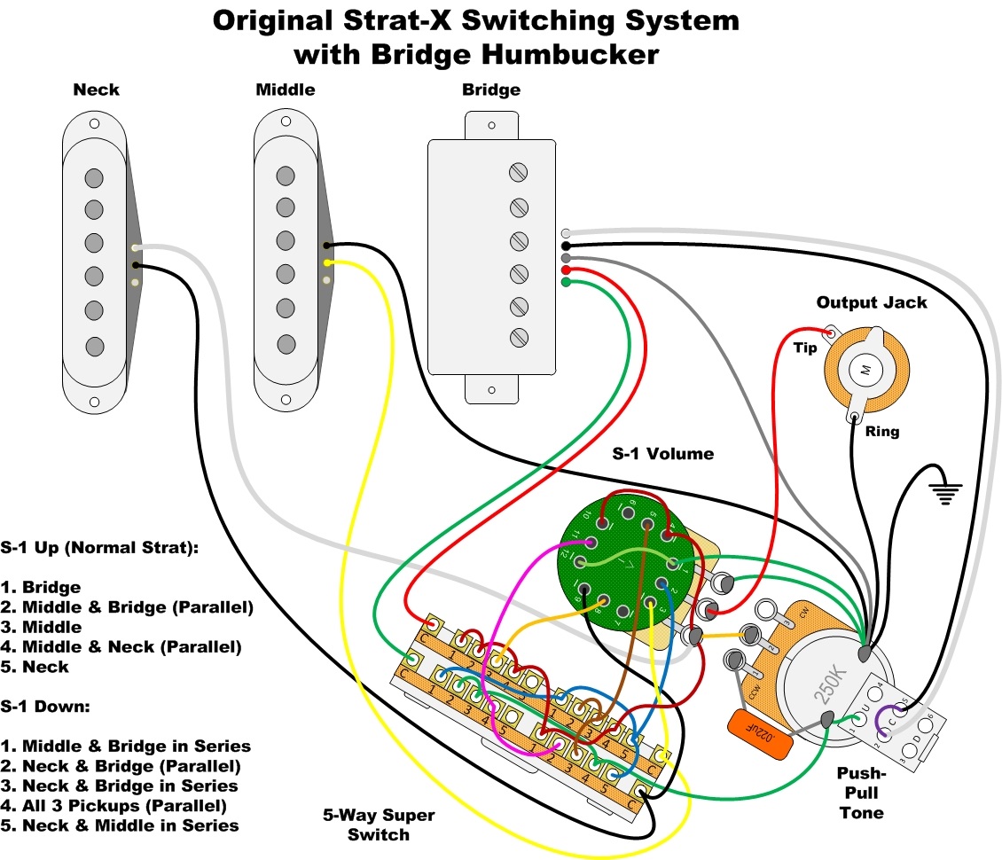 Strat-X | GuitarNutz 2