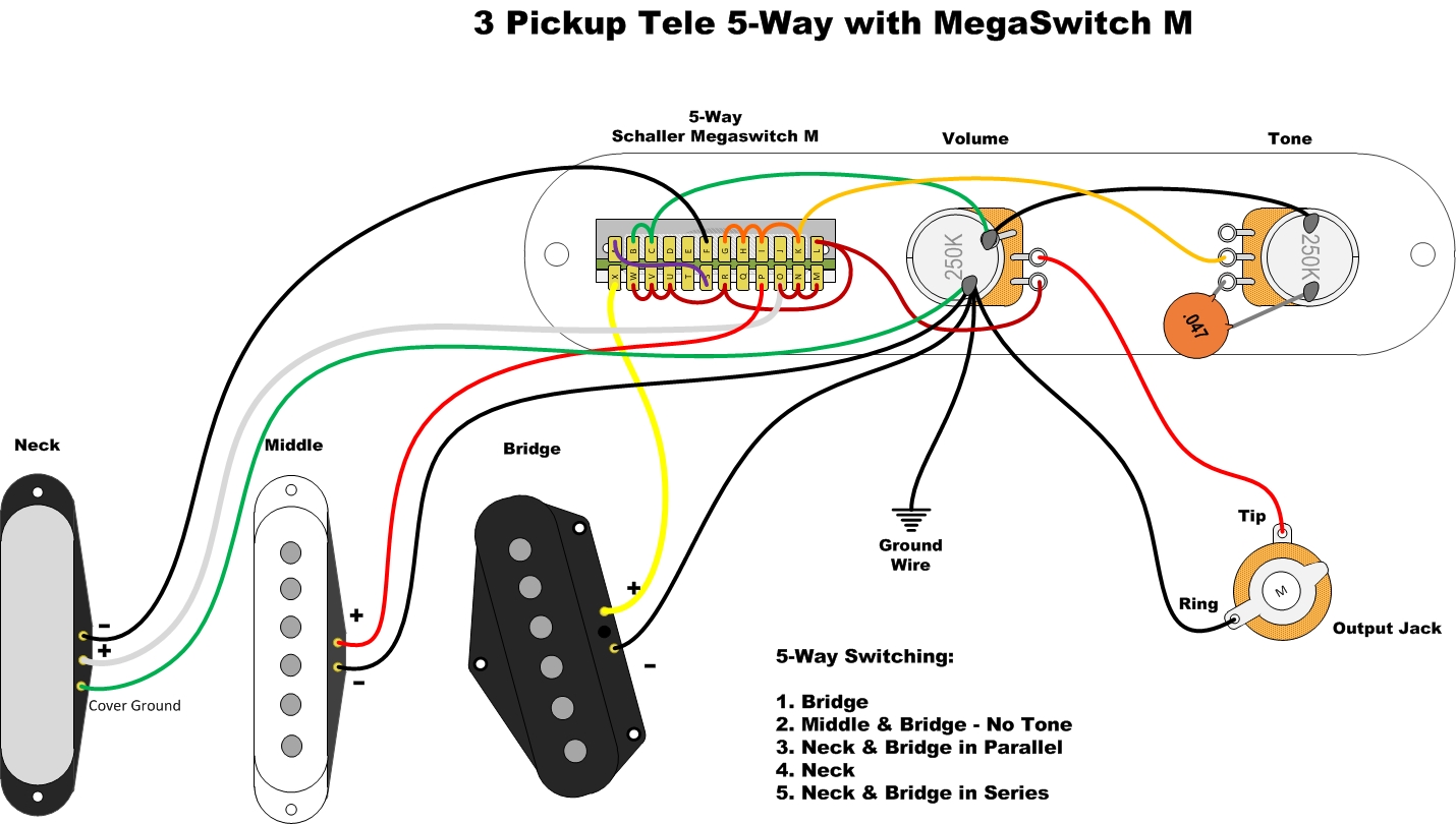 3 Pickup Teles | GuitarNutz 2