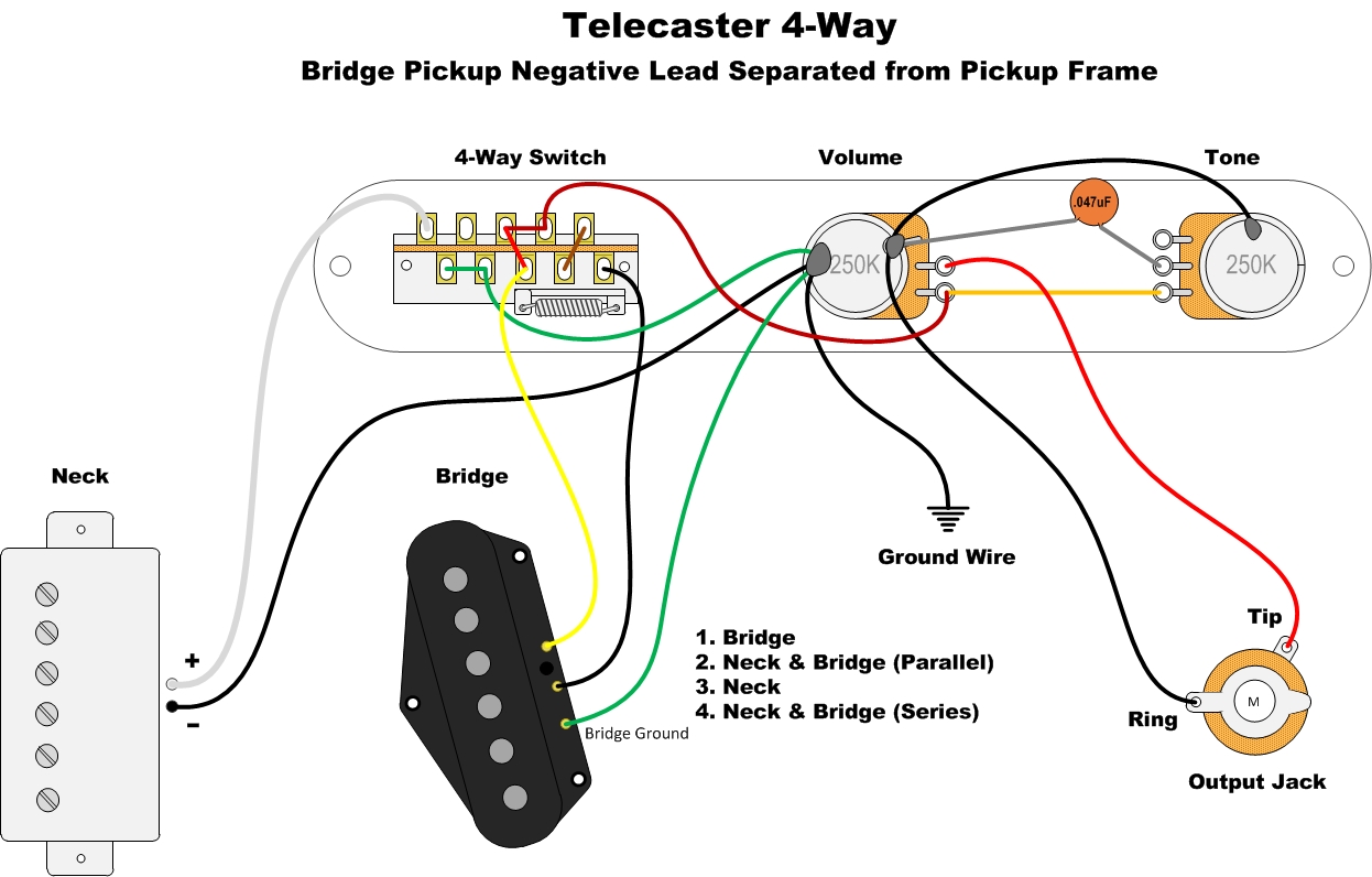 2 Pickup Teles | GuitarNutz 2