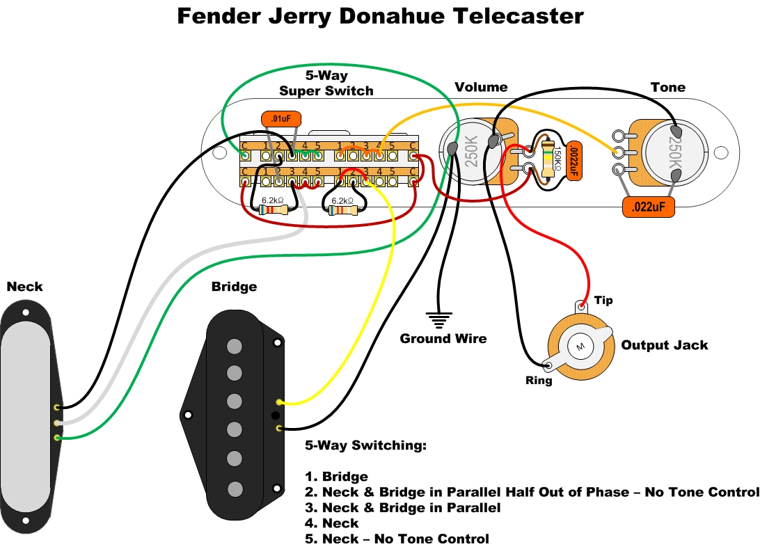 2 Pickup Teles | GuitarNutz 2