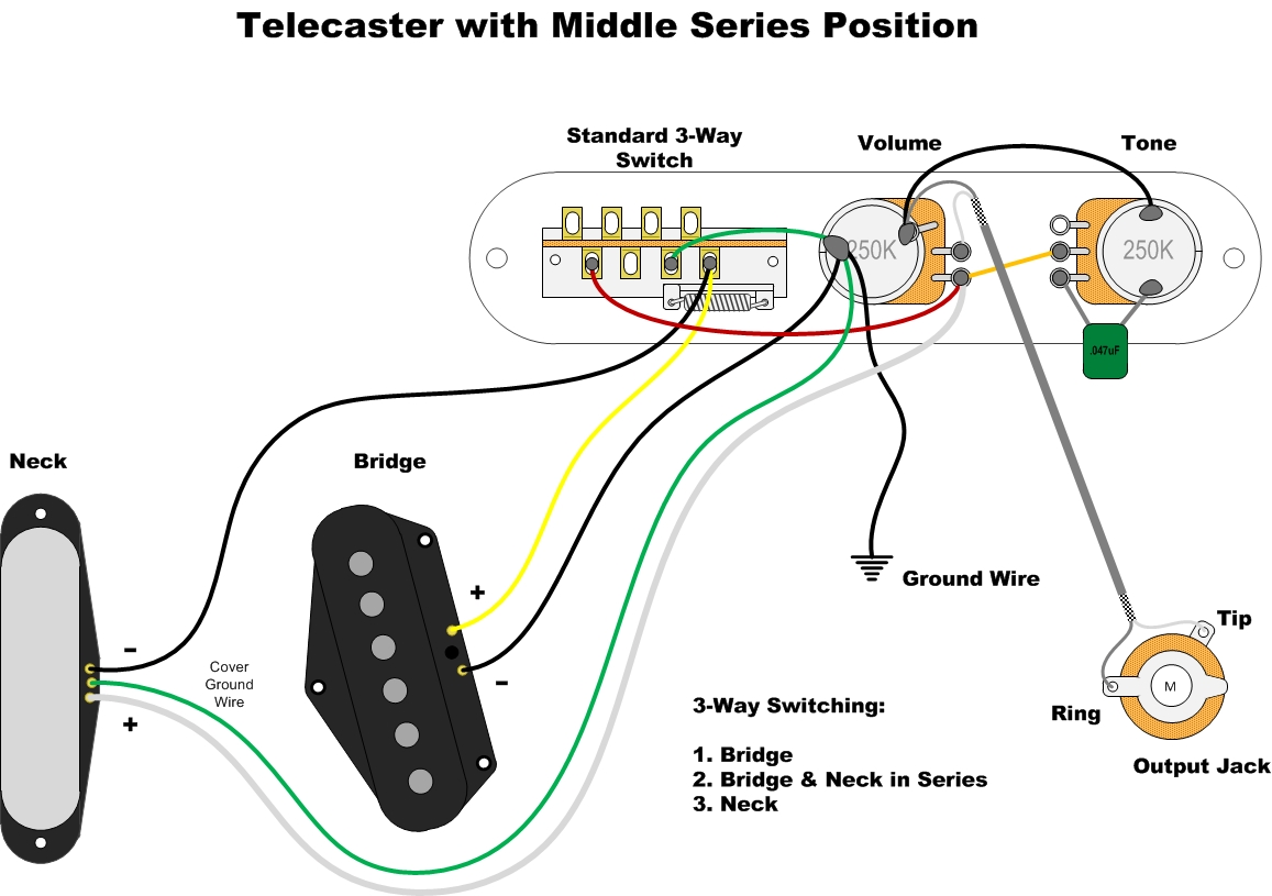2 Pickup Teles | GuitarNutz 2