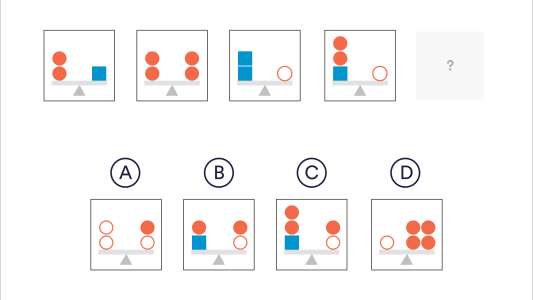 5 Best Tips To Prepare For A Diagrammatic Reasoning Test