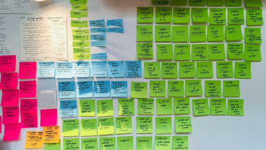 How To Ace Your SHL OPQ Assessment (2023 Guide)