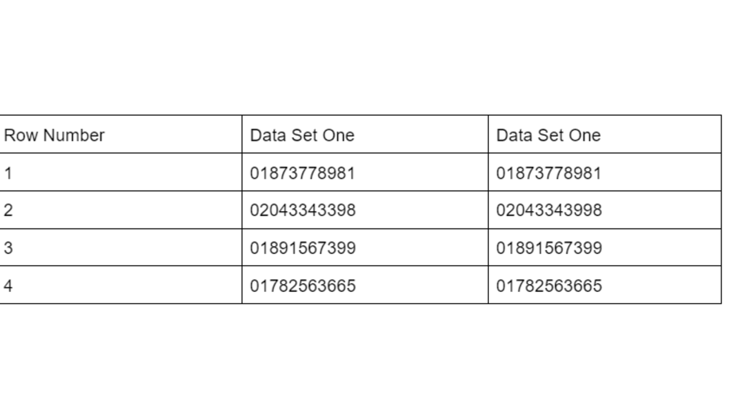 Attention To Detail Test: Free Practice Tests (2025) Attention To Detail Test: Free Practice Tests (2025)
