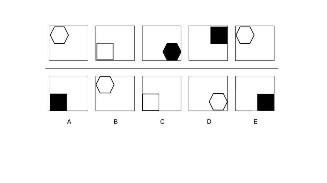 Logical Reasoning Test: 100s Of Free Practice Questions (2025)