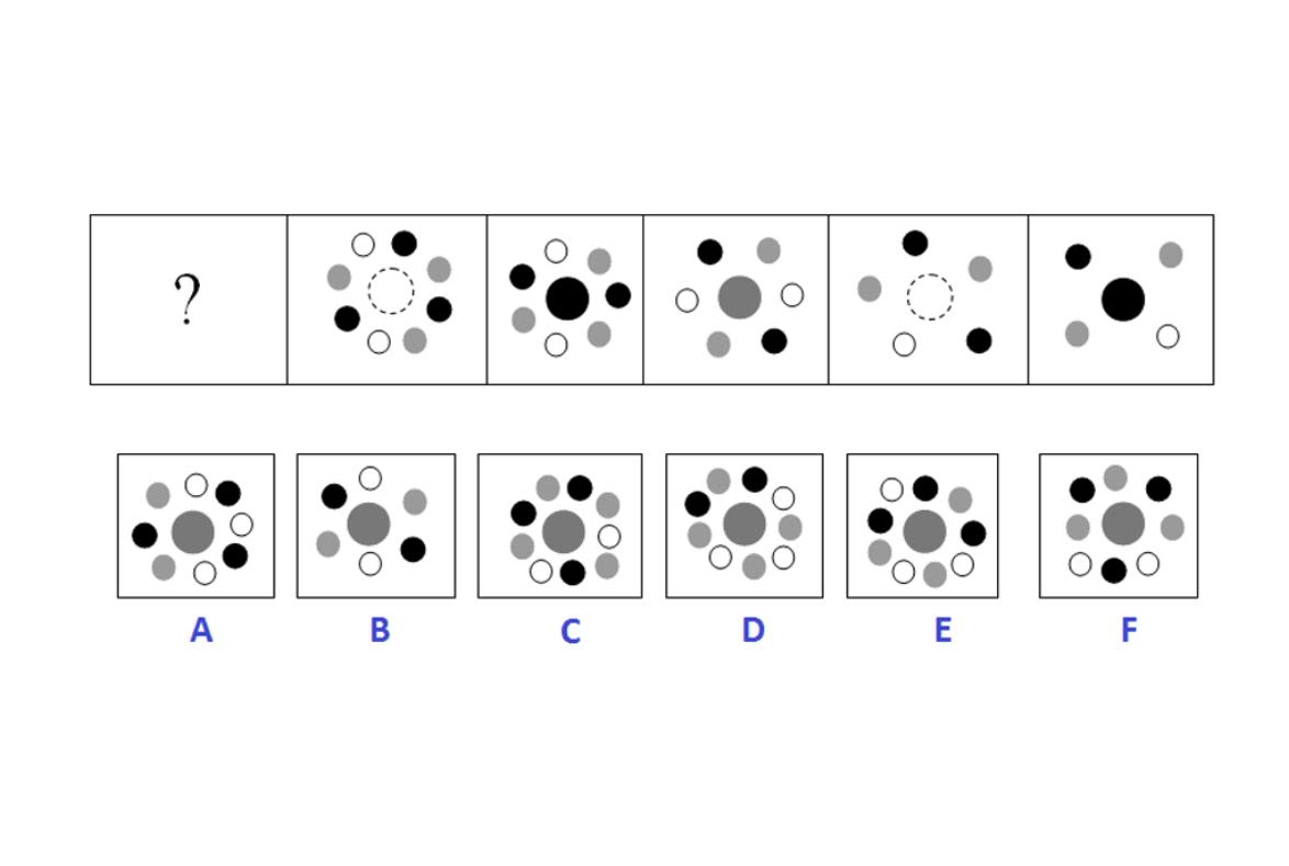 Free Diagrammatic Reasoning Test Questions Answers 2021 