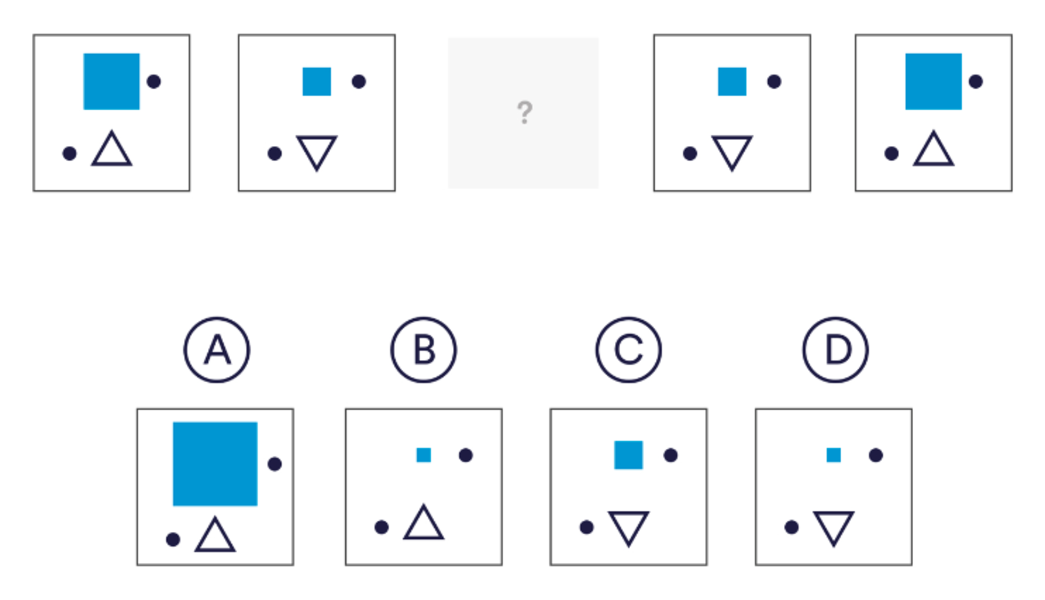 Practice Free SHL Style Inductive Ability Tests With Answers