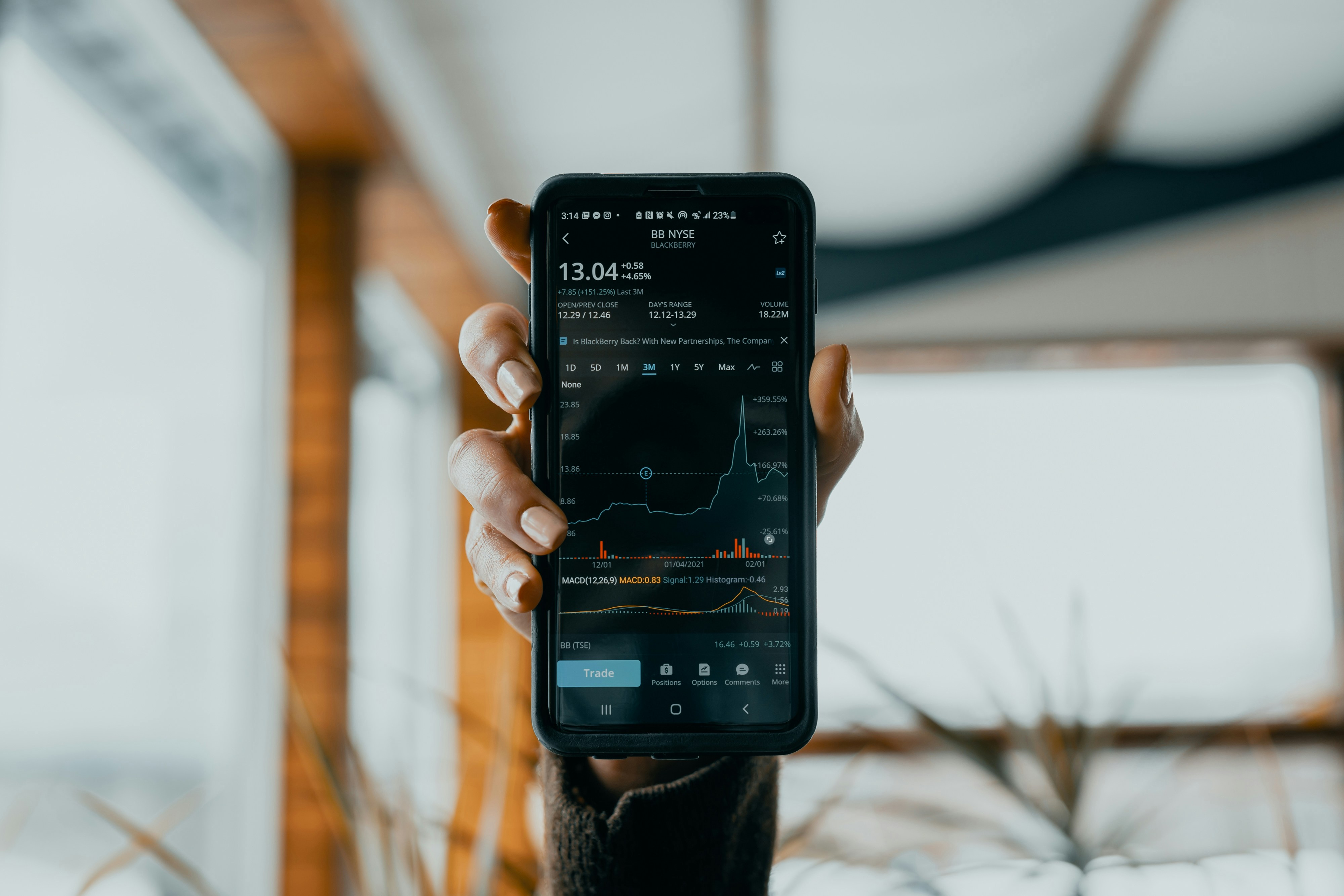 Preparing for Advanced Financial Statement Analysis