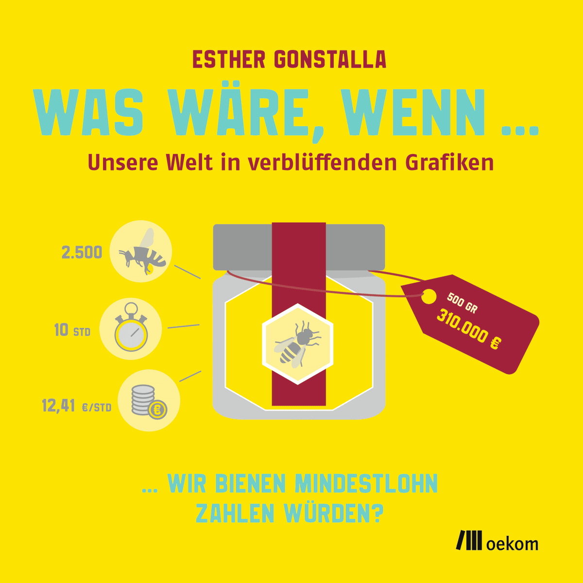 Was wäre, wenn ... | oekom verlag