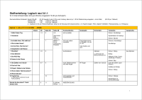 Logisch! neu | textbook | Klett International