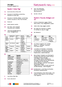Netzwerk neu | textbook | Klett International