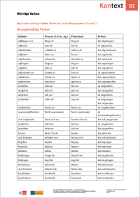 Kontext | textbook | Klett International